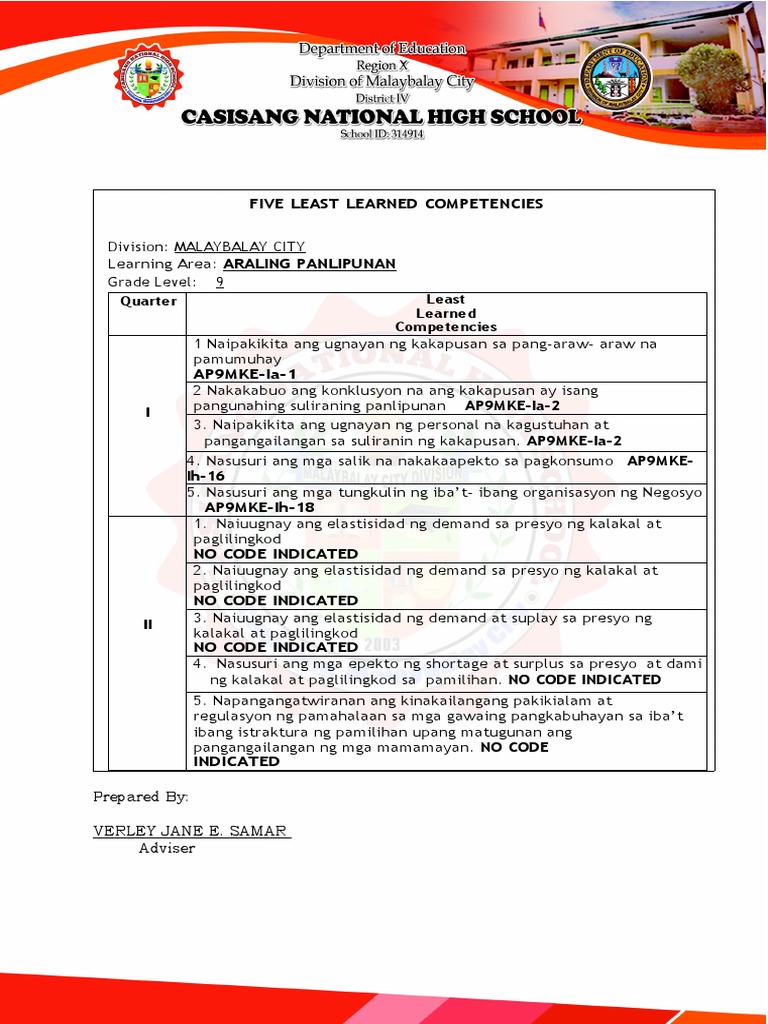 Least Mastered Competencies | PDF