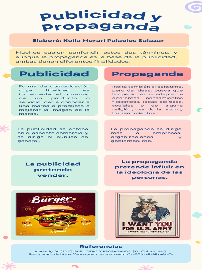 Publicidad y Propaganda | PDF