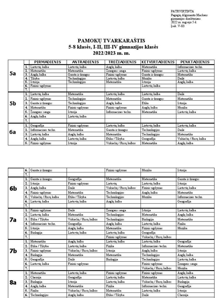 Mokiniu Tvarkarastis 2022-2023 I PUSMETIS 9 | PDF