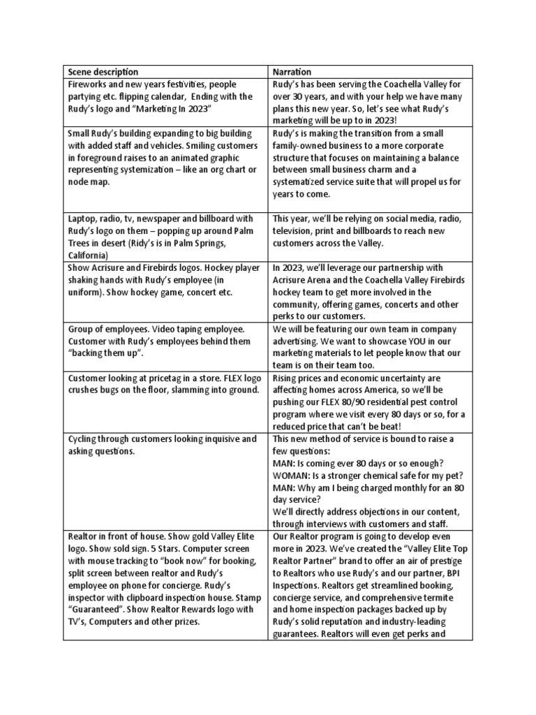 Rudys Pest Control - Script | PDF | Marketing | Communication