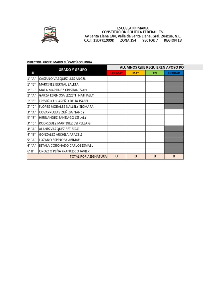 Formato Semaforo Del Aprendizaje Escuela | PDF