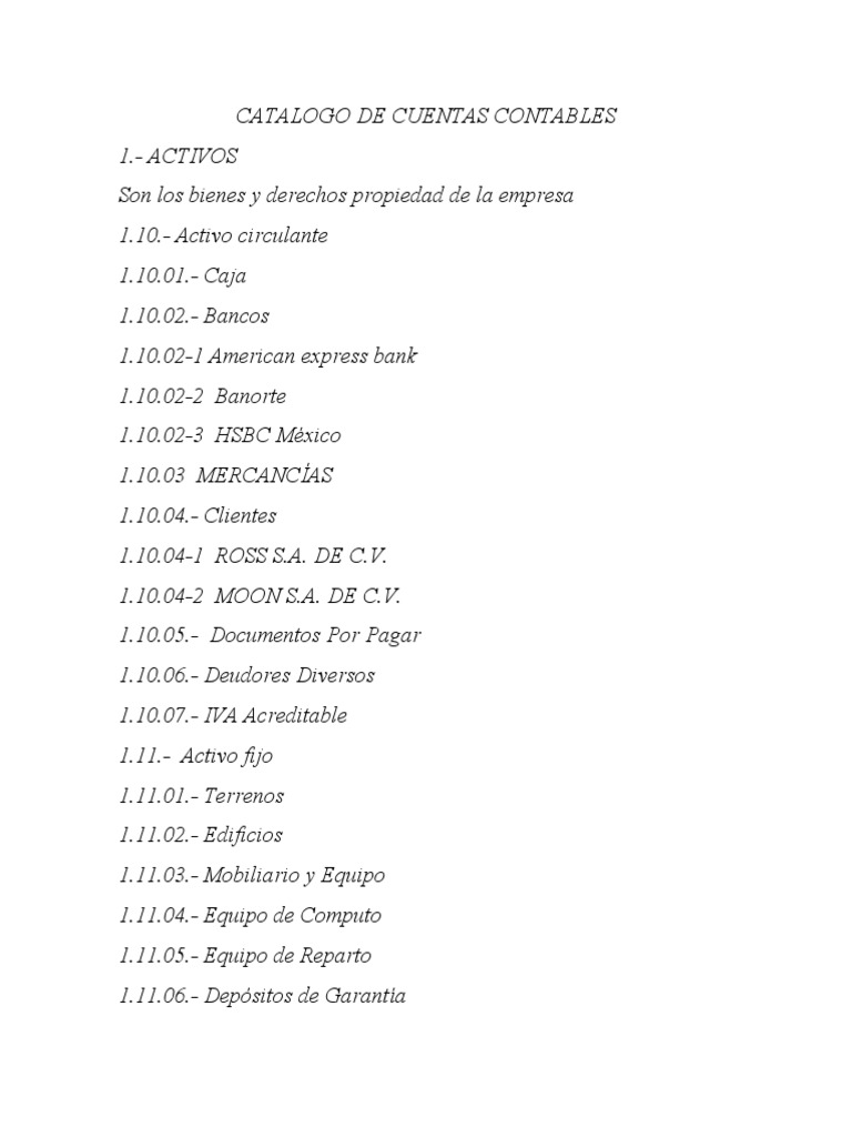 Catalogo de Cuentas Contables | PDF | Contabilidad | Economias