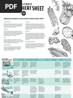 FridgeSmart Vegetable Fruit & Herb Chart | PDF | Vegetables | Dill