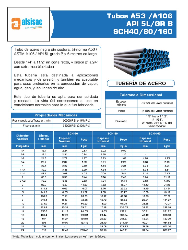 Ficha Tecnica Tubo SCH40-80-160 Galvanizado Alsisac | PDF | Materiales ...
