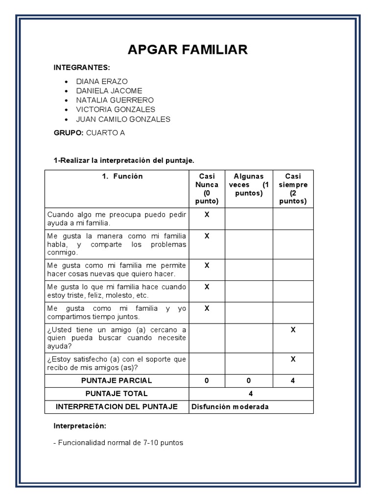 Apgar Familiar | PDF | Psicoterapia | Estrés (biología)