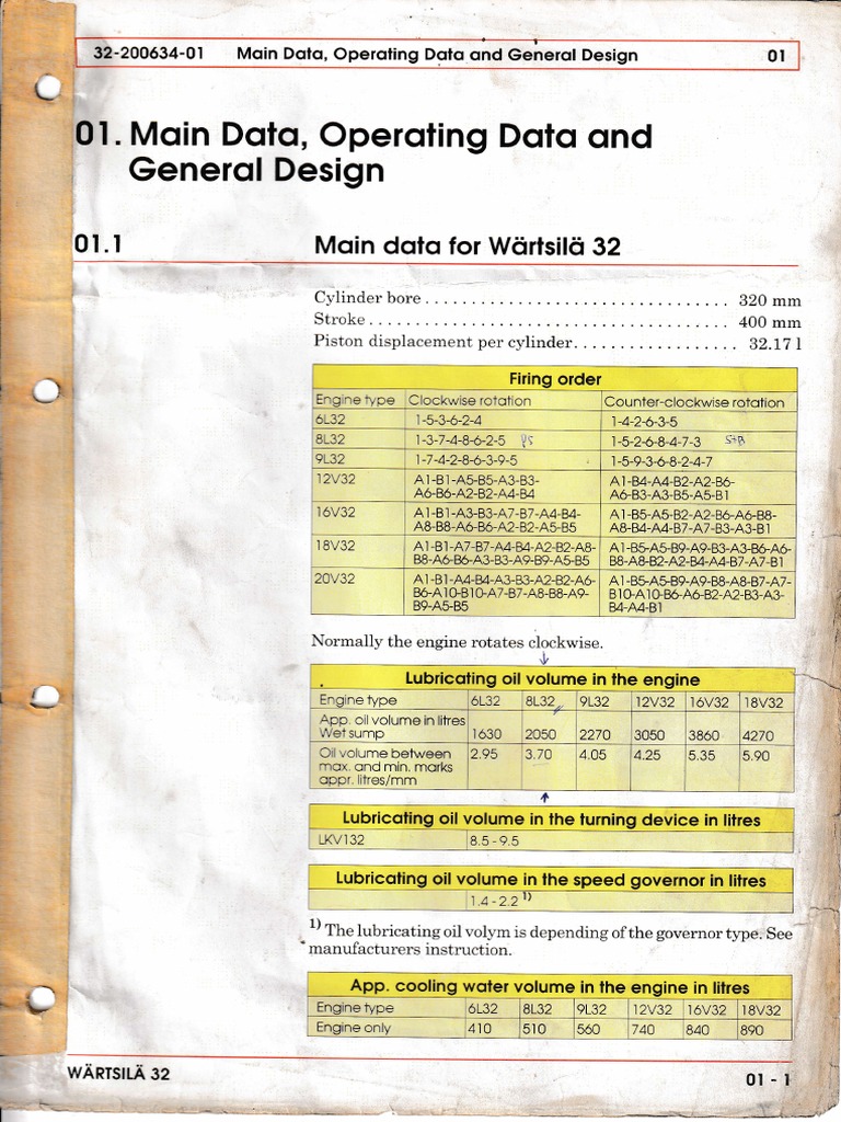 Main Data, Operating Data & General Design | PDF | Vehicle Parts | Engines