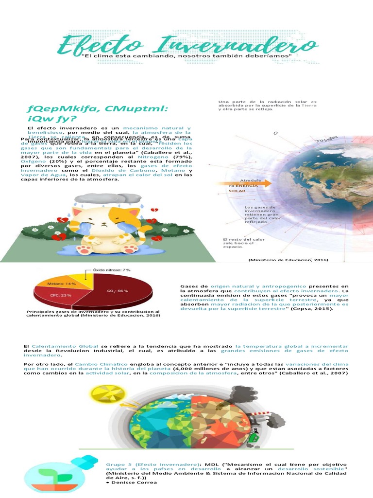 Efecto Invernadero | PDF | Gases de efecto invernadero | Tierra