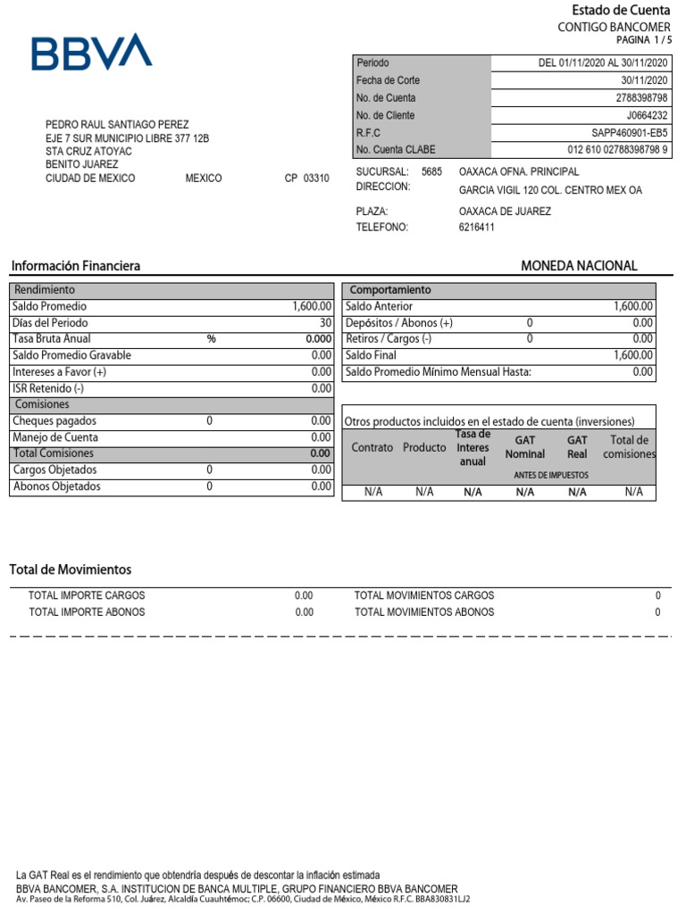 Comportamiento: Contigo Bancomer | PDF | Bancos | Interés