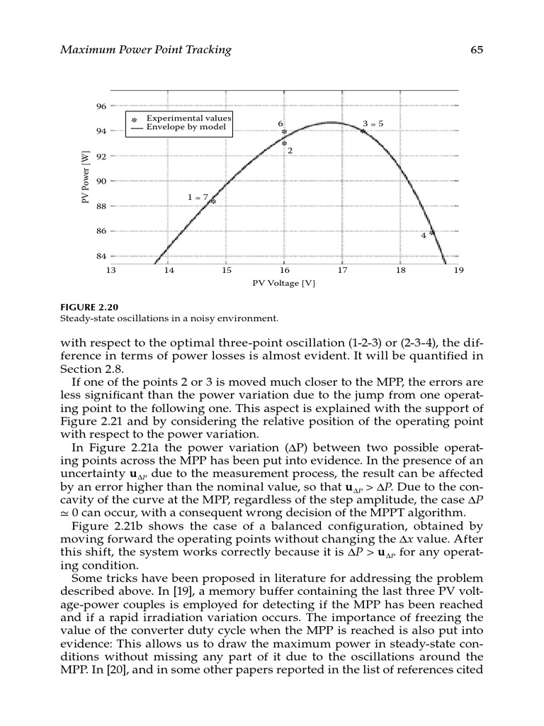 Power Electronics and Control Techniques For Maximum Energy Harvesting in Photovoltaic Systems ...