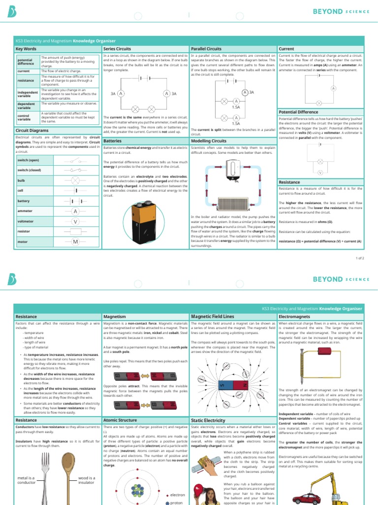 T SC 2549959 ks3 Electricity and Magnetism Knowledge Organiser - Ver ...