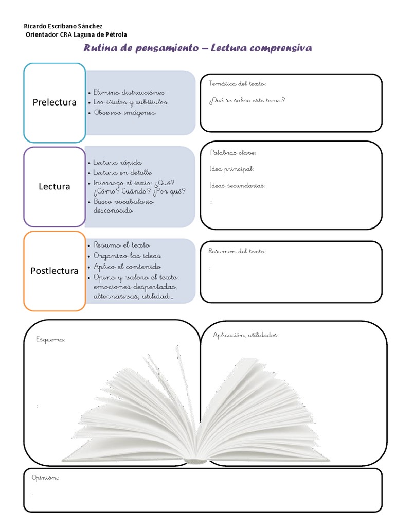 Rutina de Pensamiento - Lectura Comprensiva | PDF