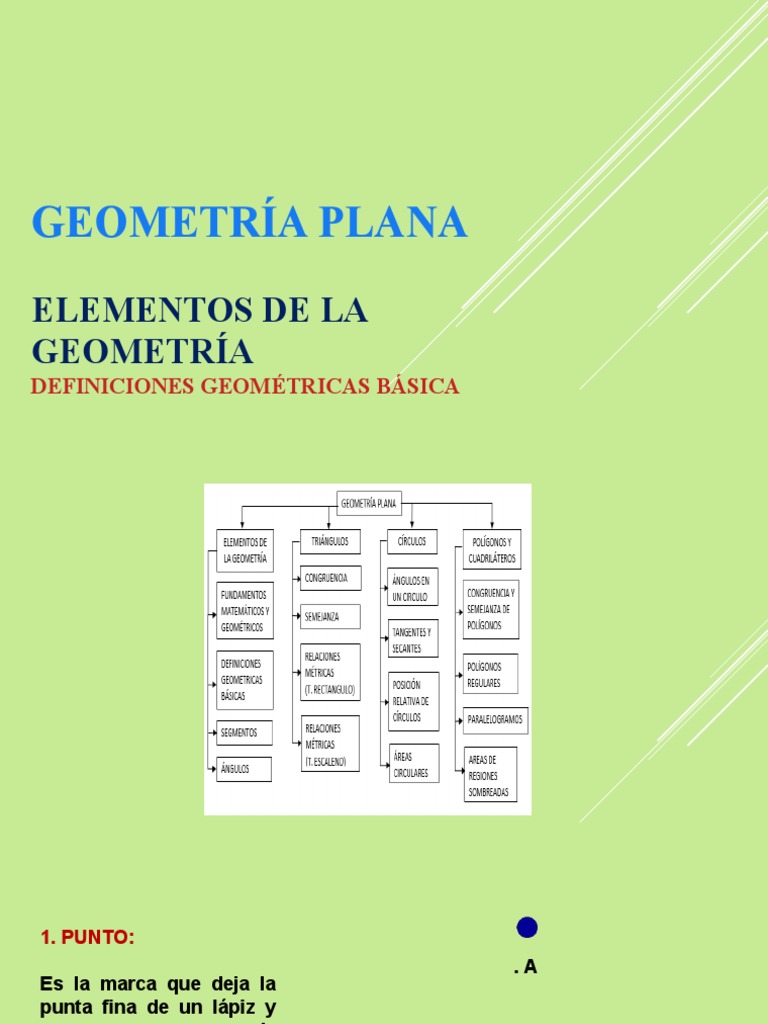 Elementos Básicos de Geometría | PDF | Geometria plana) | Línea (geometría)