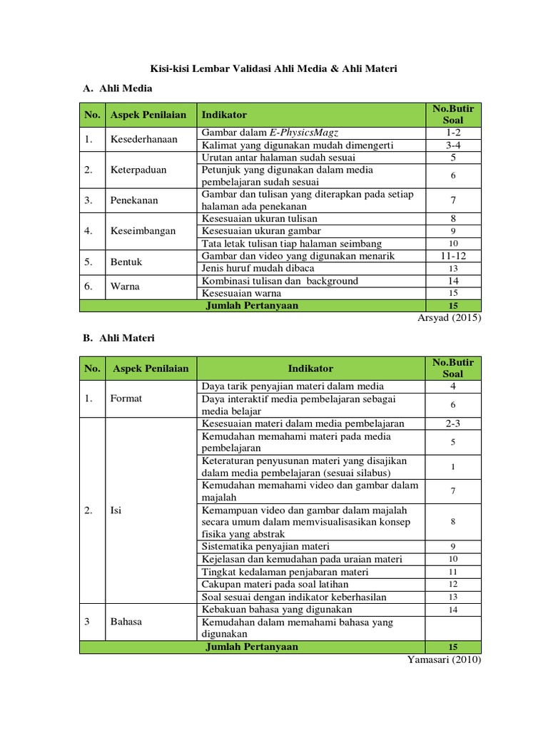 Lembar Validasi Media Pembelajaran Pdf