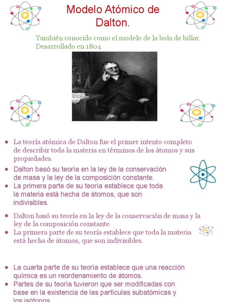Modelo Atómico Dalton | PDF