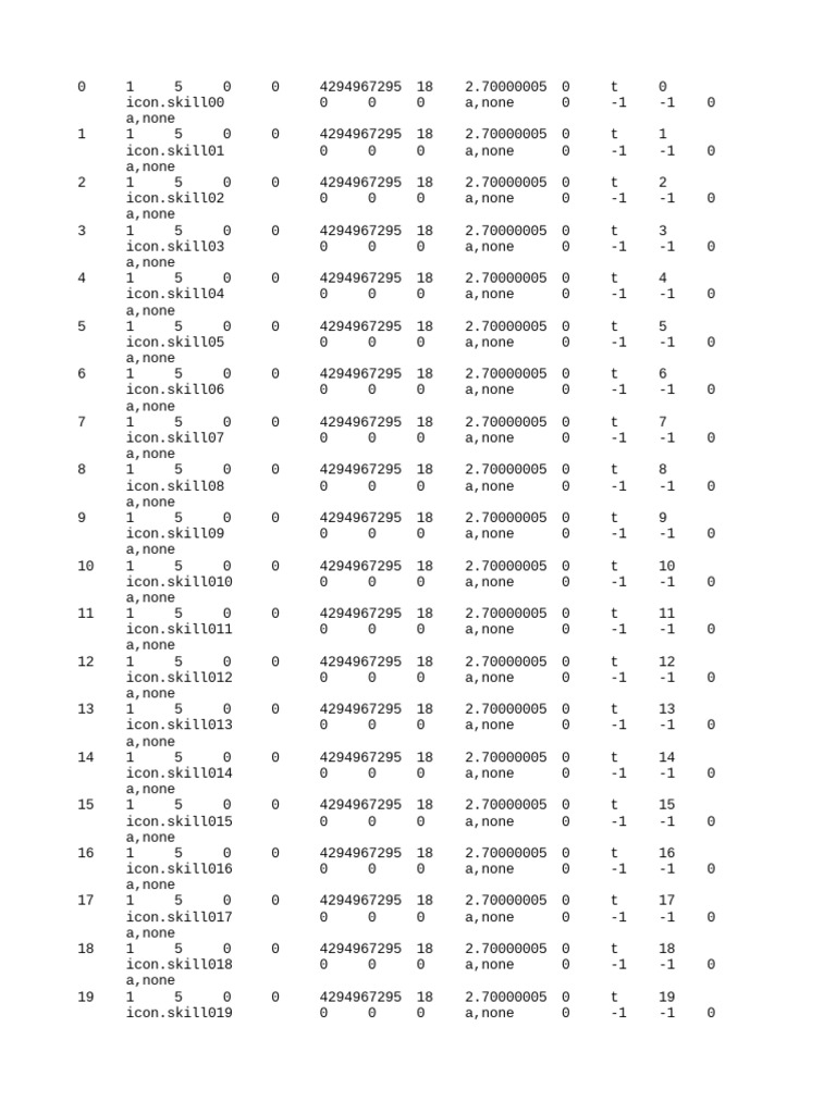 Main Output | PDF | Technology & Engineering
