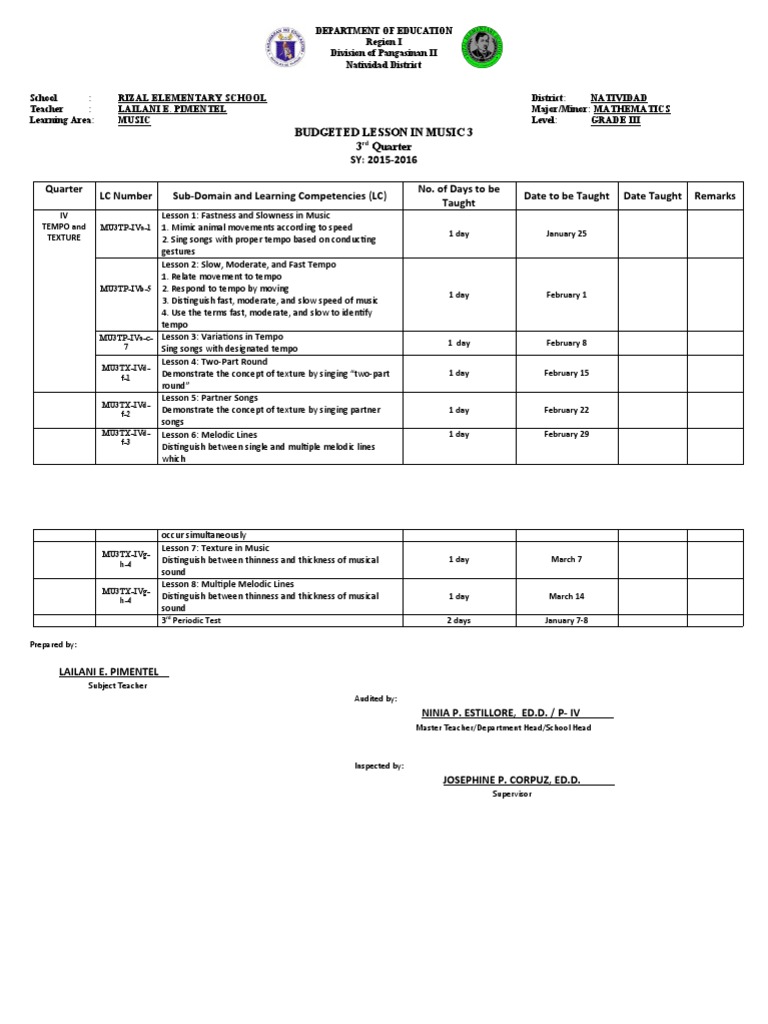 4th Budgeted Lesson in MAPEH 3 | PDF | Puppets | Safety