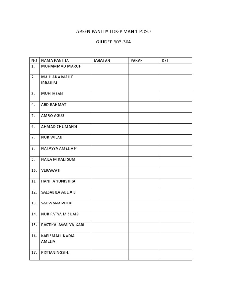 Absen Panitia LDK | PDF