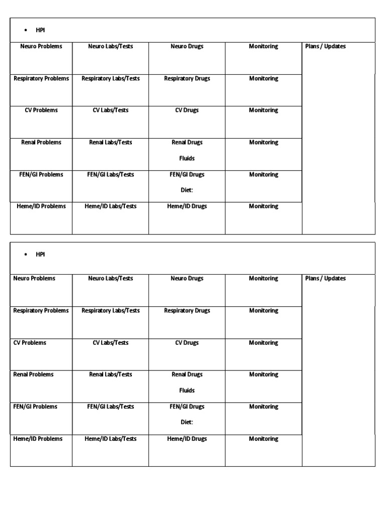 Icu Monitoring Form 1 | PDF