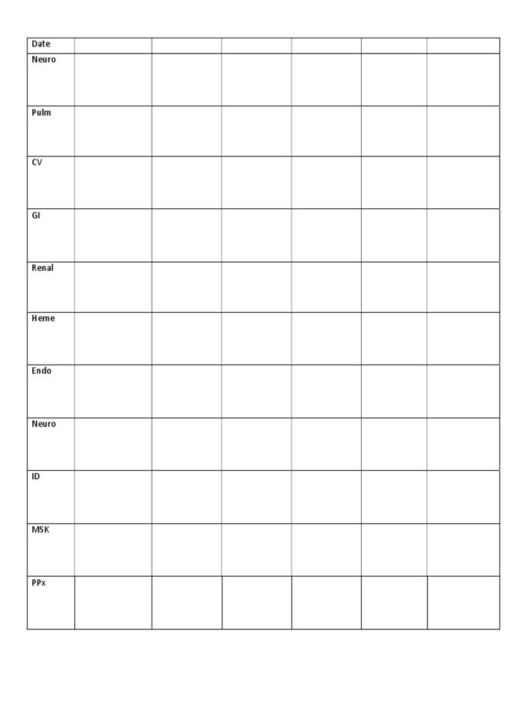 Icu Monitoring Form 2 | PDF