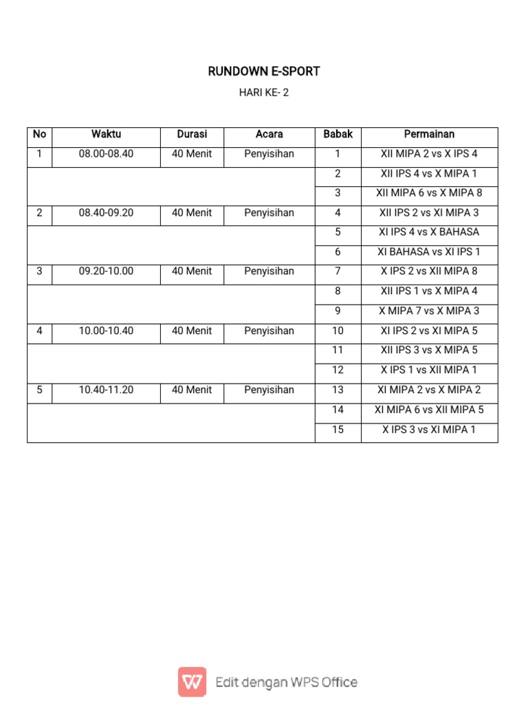 Rundown e Sport | PDF