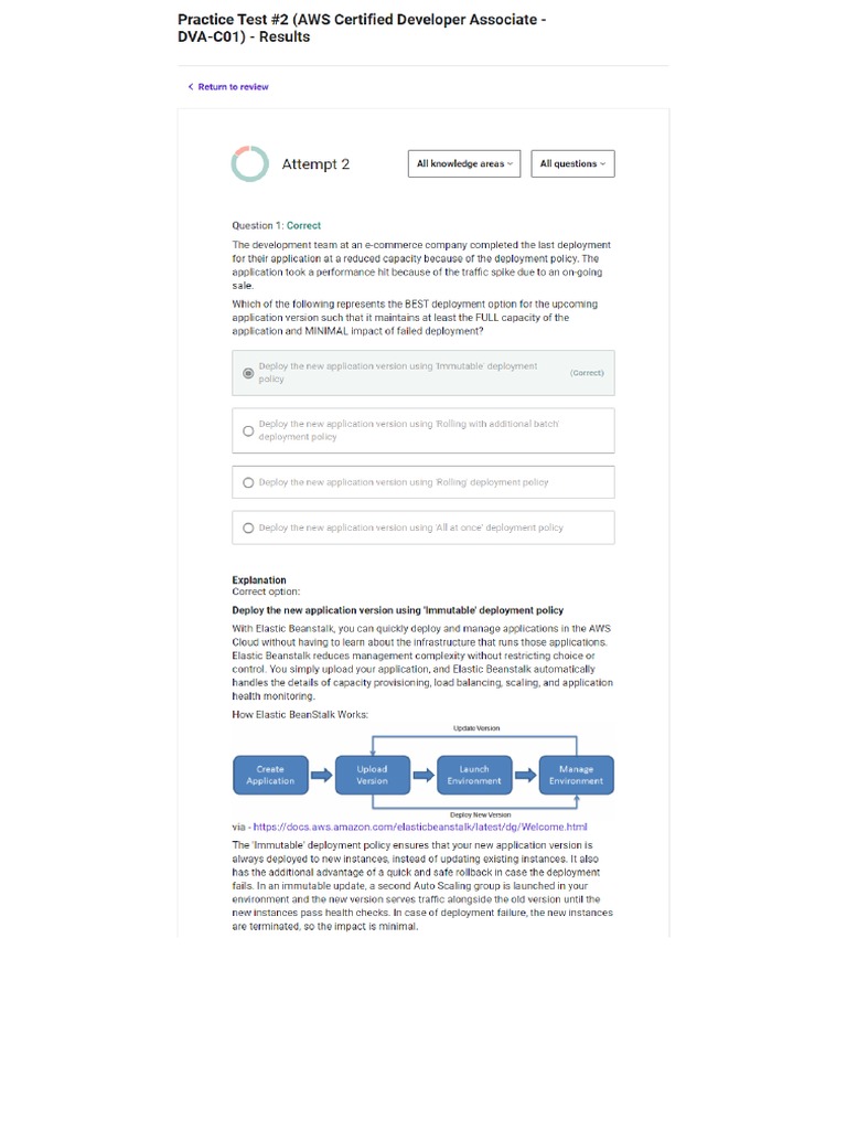 Practice Test #2 (AWS Certified Developer Associate - DVA-C01) | PDF ...