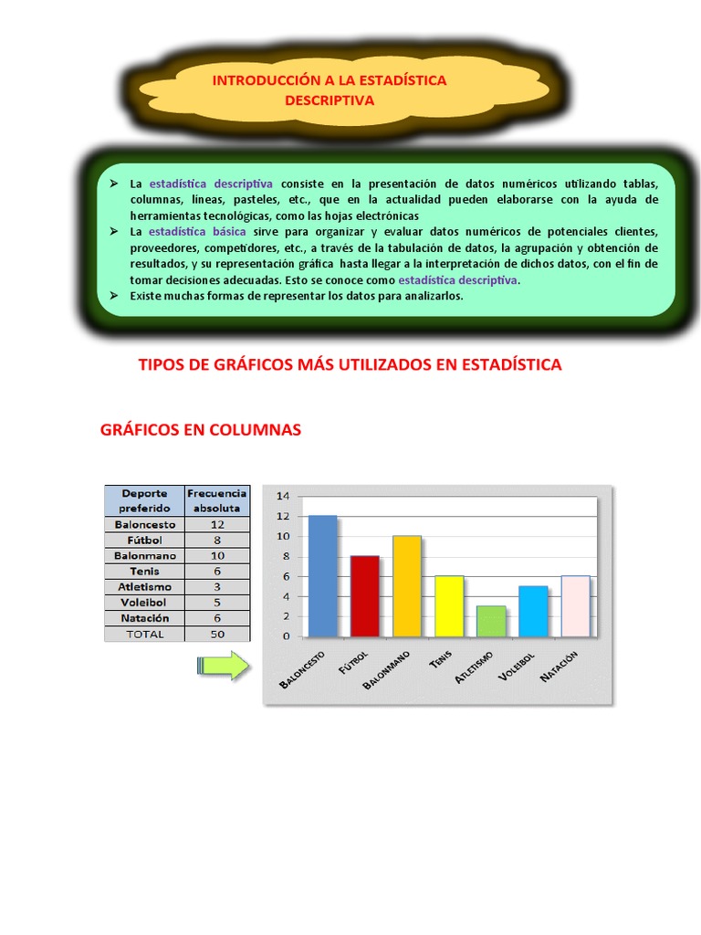 Introducción A La Estadística Descriptiva | PDF