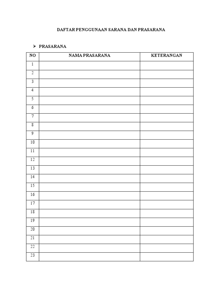 Daftar Penggunaan Sarana Dan Prasarana | PDF