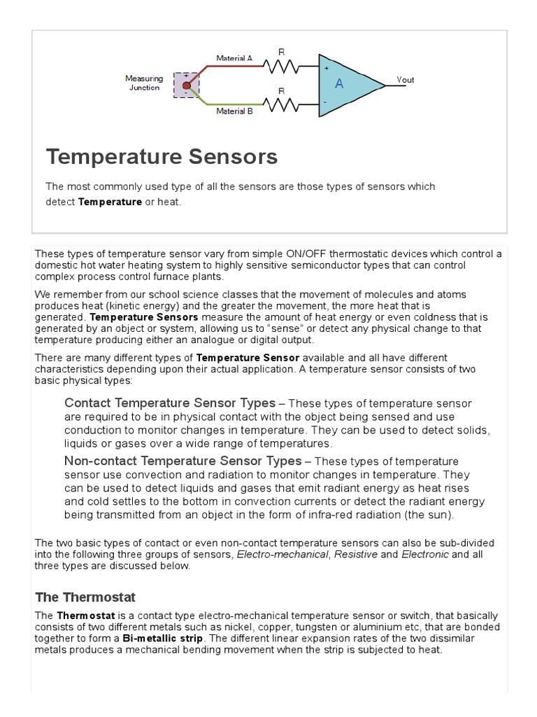 IOT Unit02 L13 Temperature Sensor Types For Temperature Measurement ...