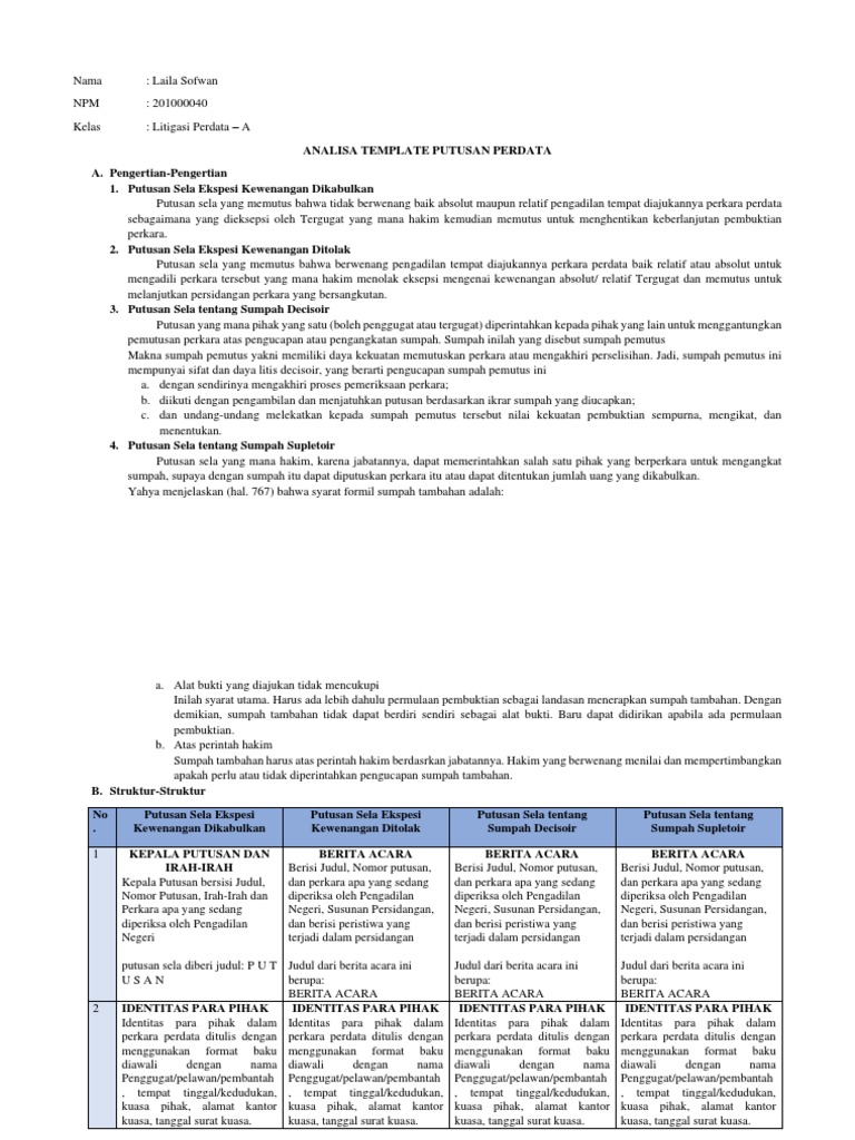 TGS 08 - Litigasi Perdata - Analisi Putusan Sela | PDF