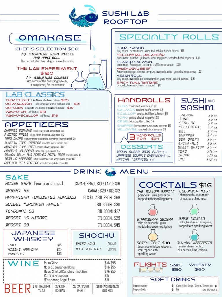 Sushilab Full Menu 0001 Pdf Sushi Foods
