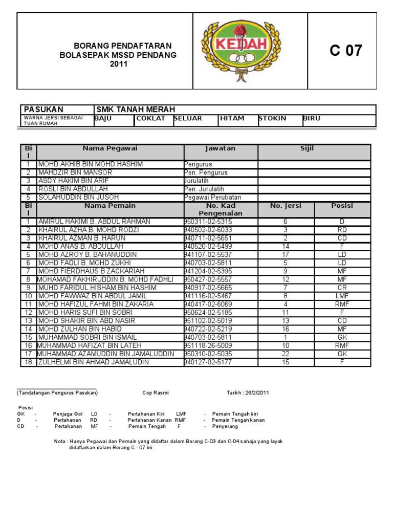 Borang Pendaftaran C07 | PDF