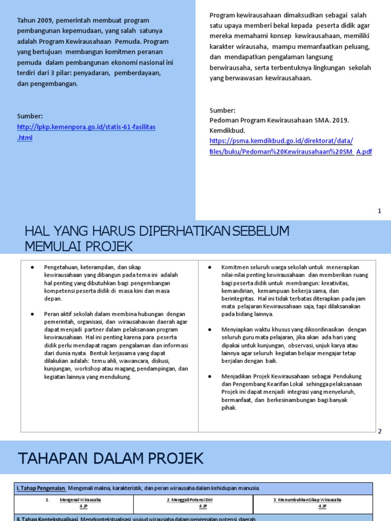 7 Tema Kewirausahaan | PDF