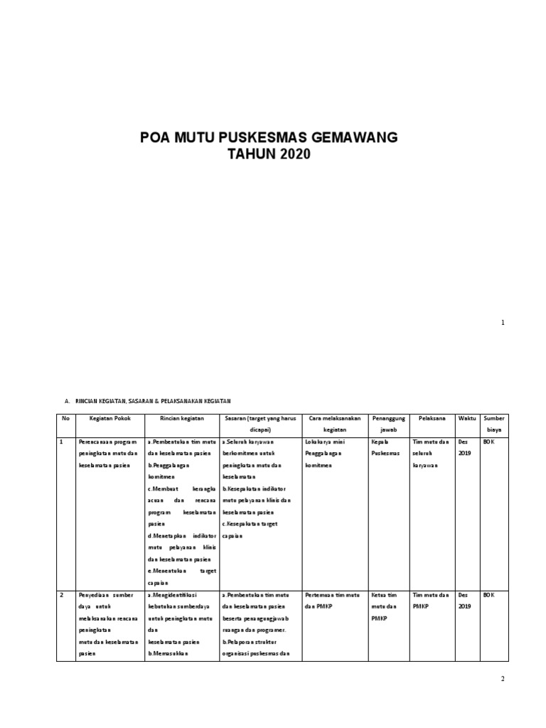 Poa Mutu 2020 | PDF
