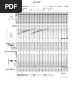 Partograf Terbaru | PDF