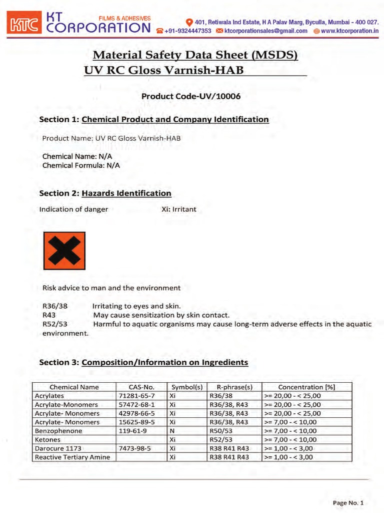 Uv RC Gloss Varnish | PDF