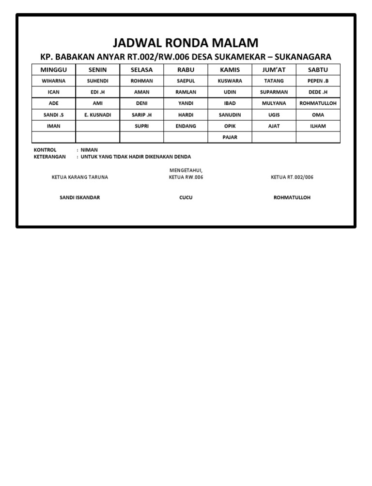 Jadwal Ronda Malam | PDF