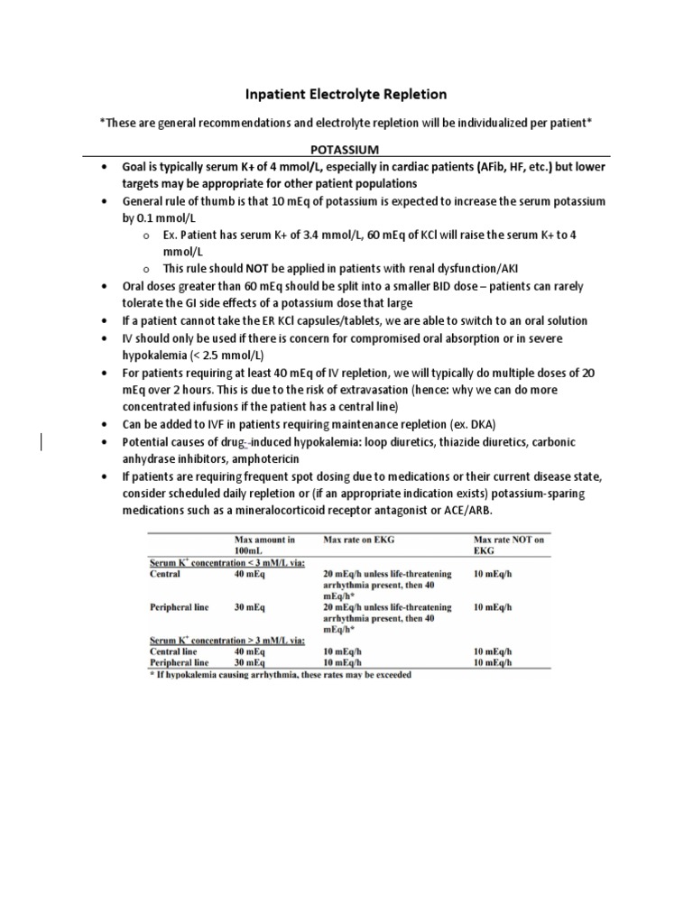 Inpatient Electrolyte Repletion Guide | PDF | Magnesium | Clinical Medicine