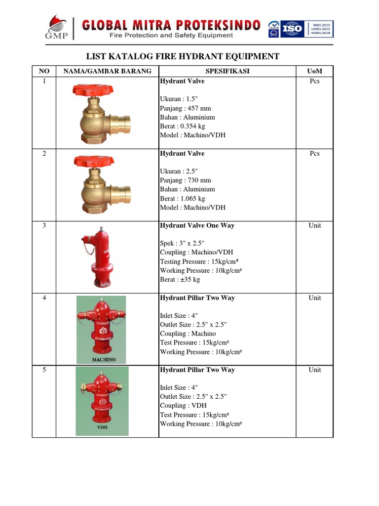 List Katalog Fire Hydrant | PDF | Equipment | Civil Engineering