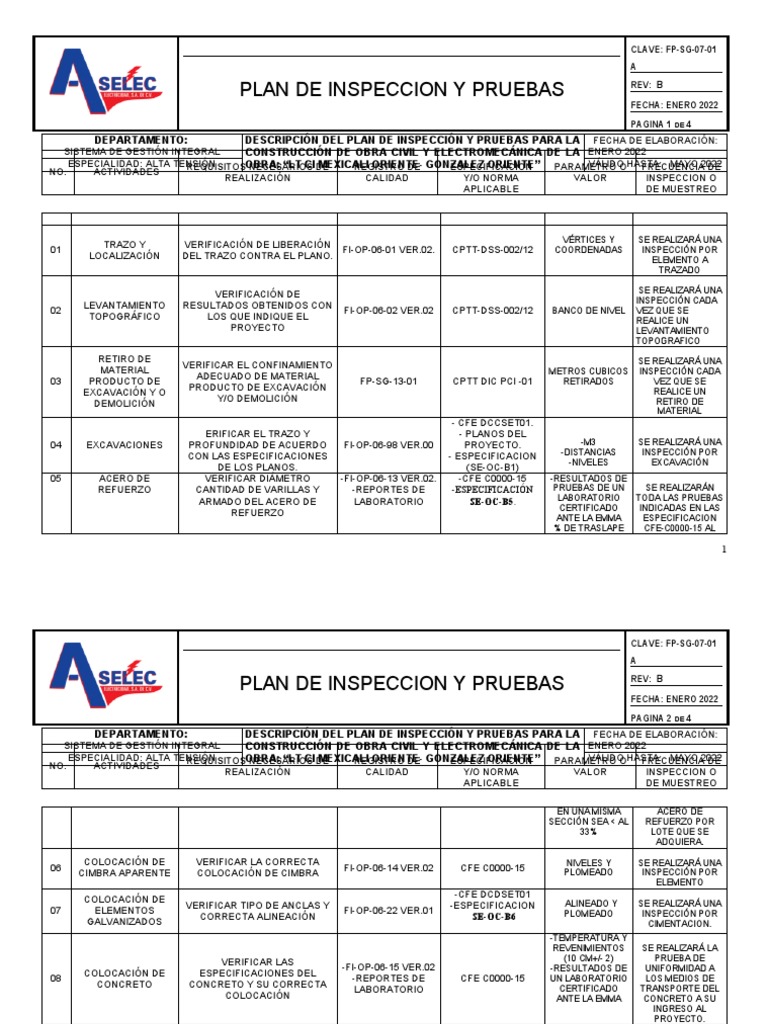 Plan de Inspección y Pruebas 2022 | PDF