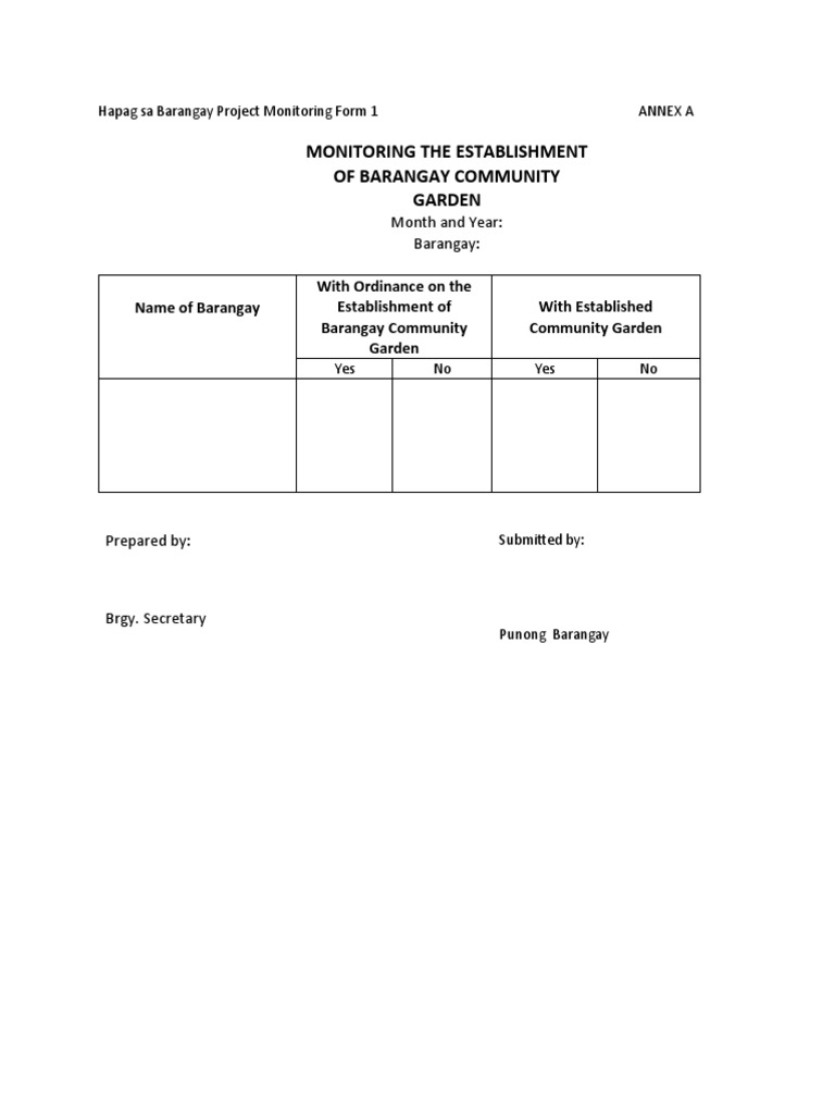 Hapag Sa Barangay Project Monitoring Form 1 | PDF