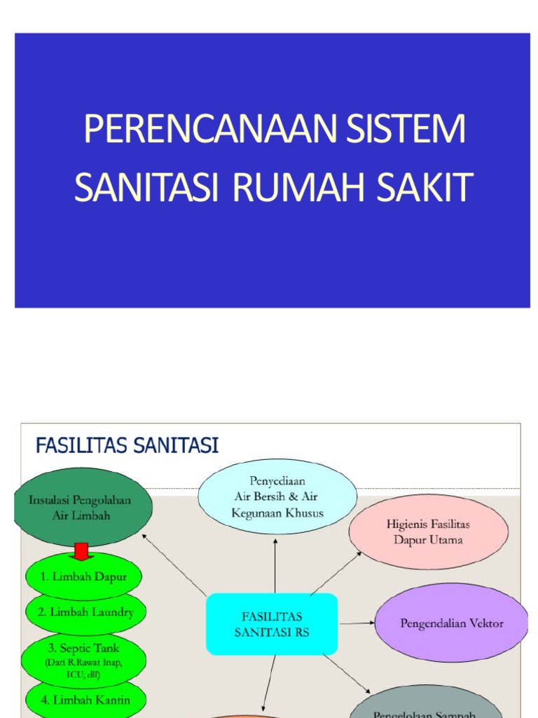 Rencana Sistem Sanitasi Rumah Sakit | PDF
