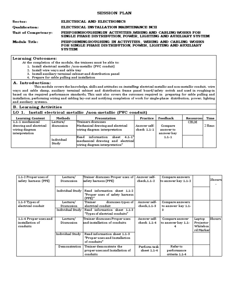 Session Plan | PDF | Electrical Wiring | Electrical Engineering