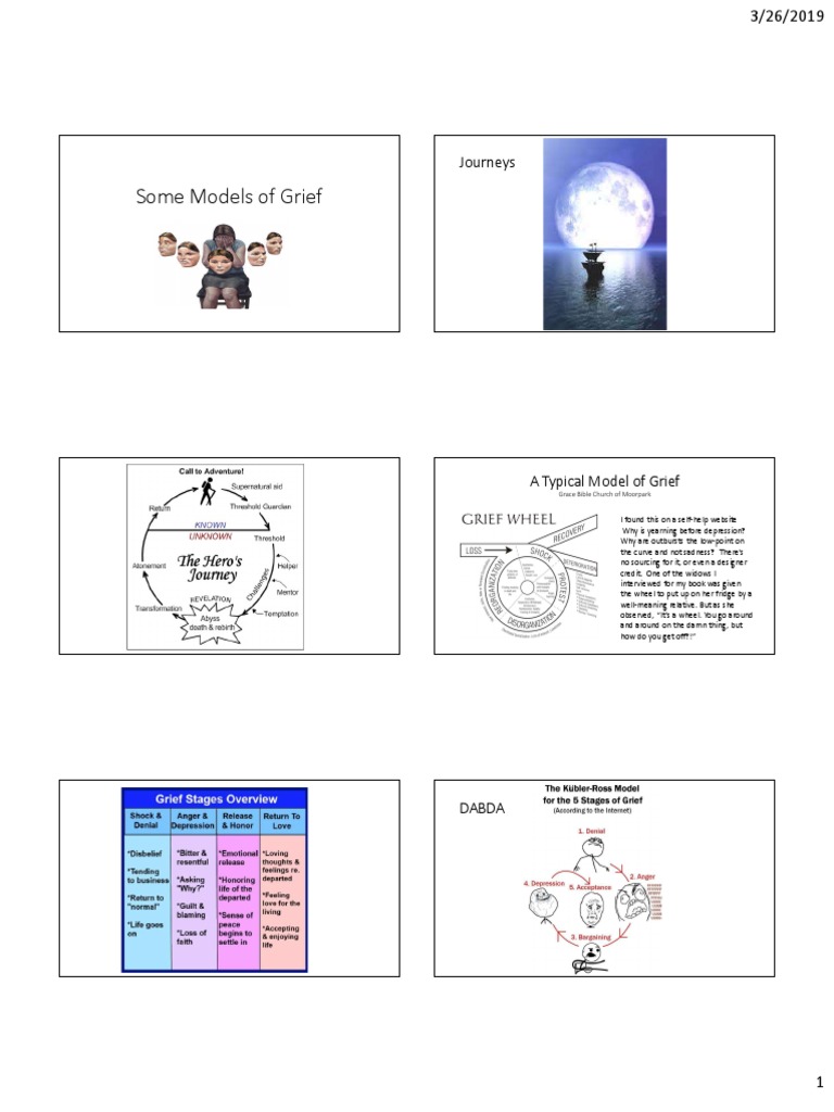 Models of Grief | PDF | Grief | Cognitive Science