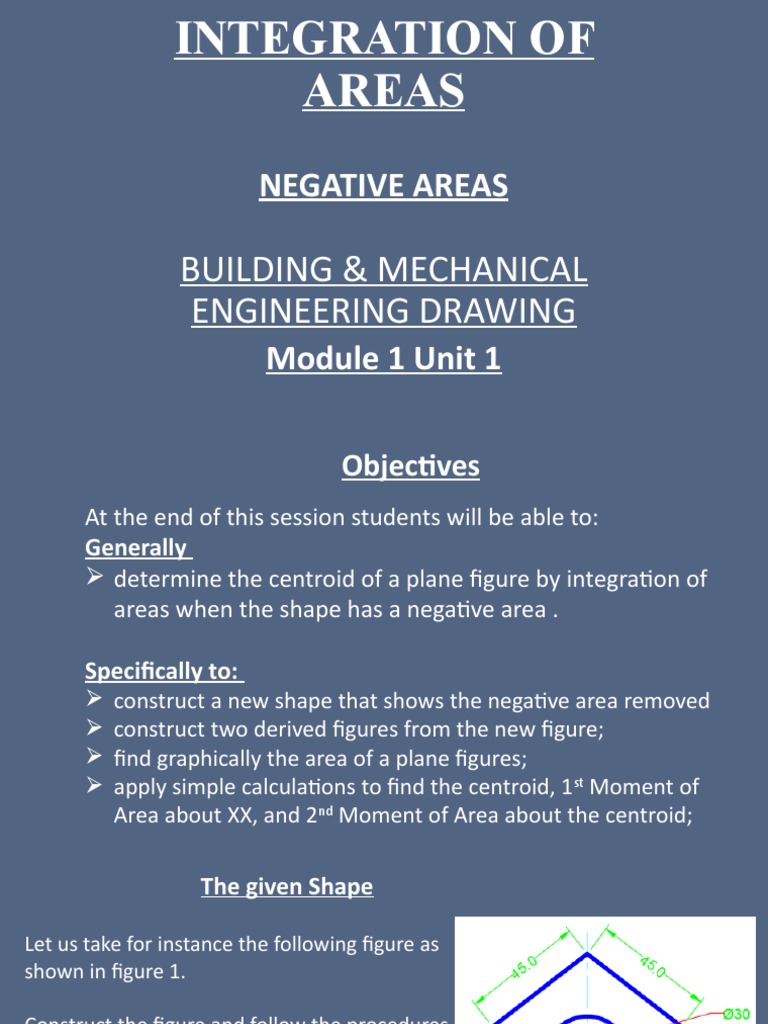 CAPE BMED Lesson 3 - Integration of Areas - Negative Areas 2021 2022 ...