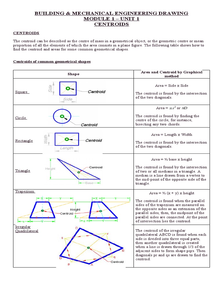 Centroids | PDF | Area | Triangle