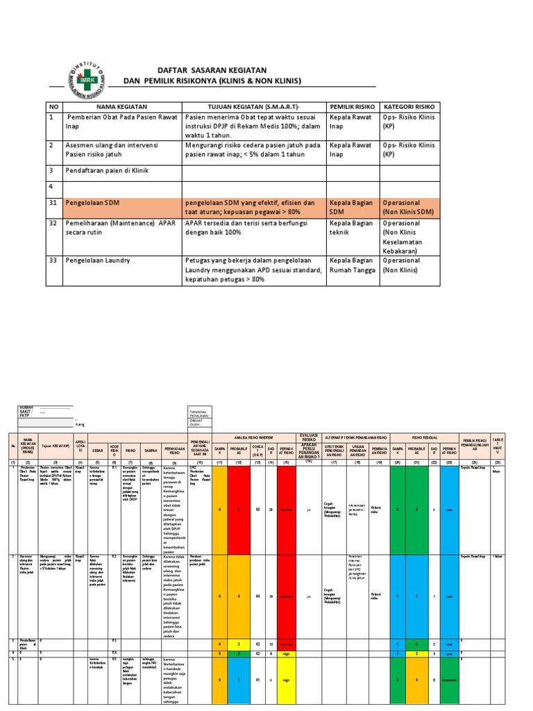 PDF Risk Register | PDF