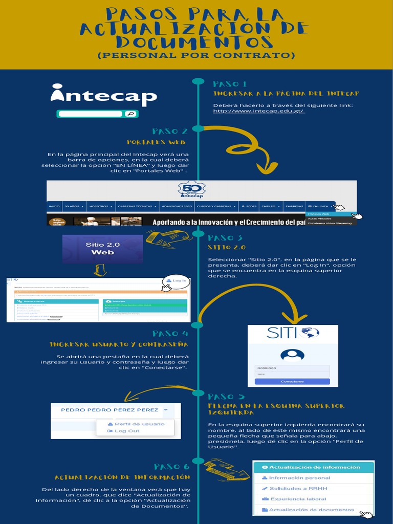 Guía para Actualización de Documentos 2022 | Descargar gratis PDF | Contraseña | Archivo de ...