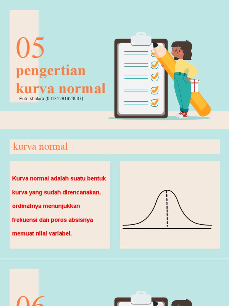 Ciri-Ciri Kurva Normal - Putri S | PDF