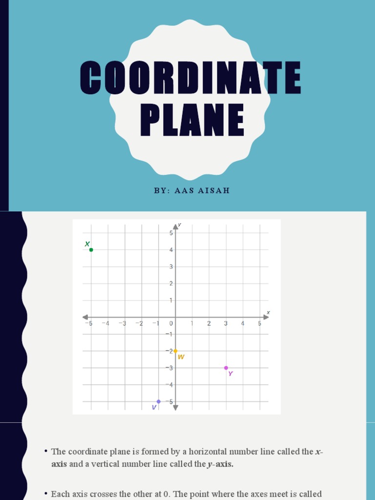 Cartesian Coordinates | PDF
