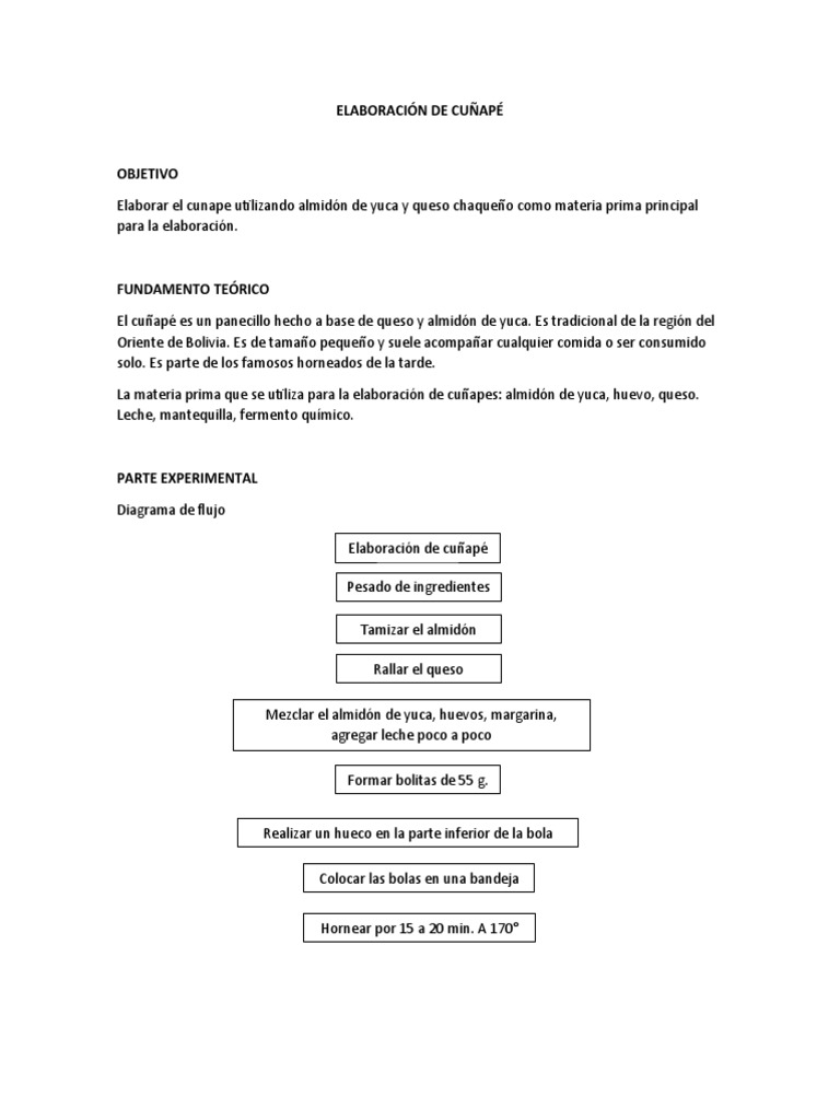 Elaboraion de Cuñape | PDF